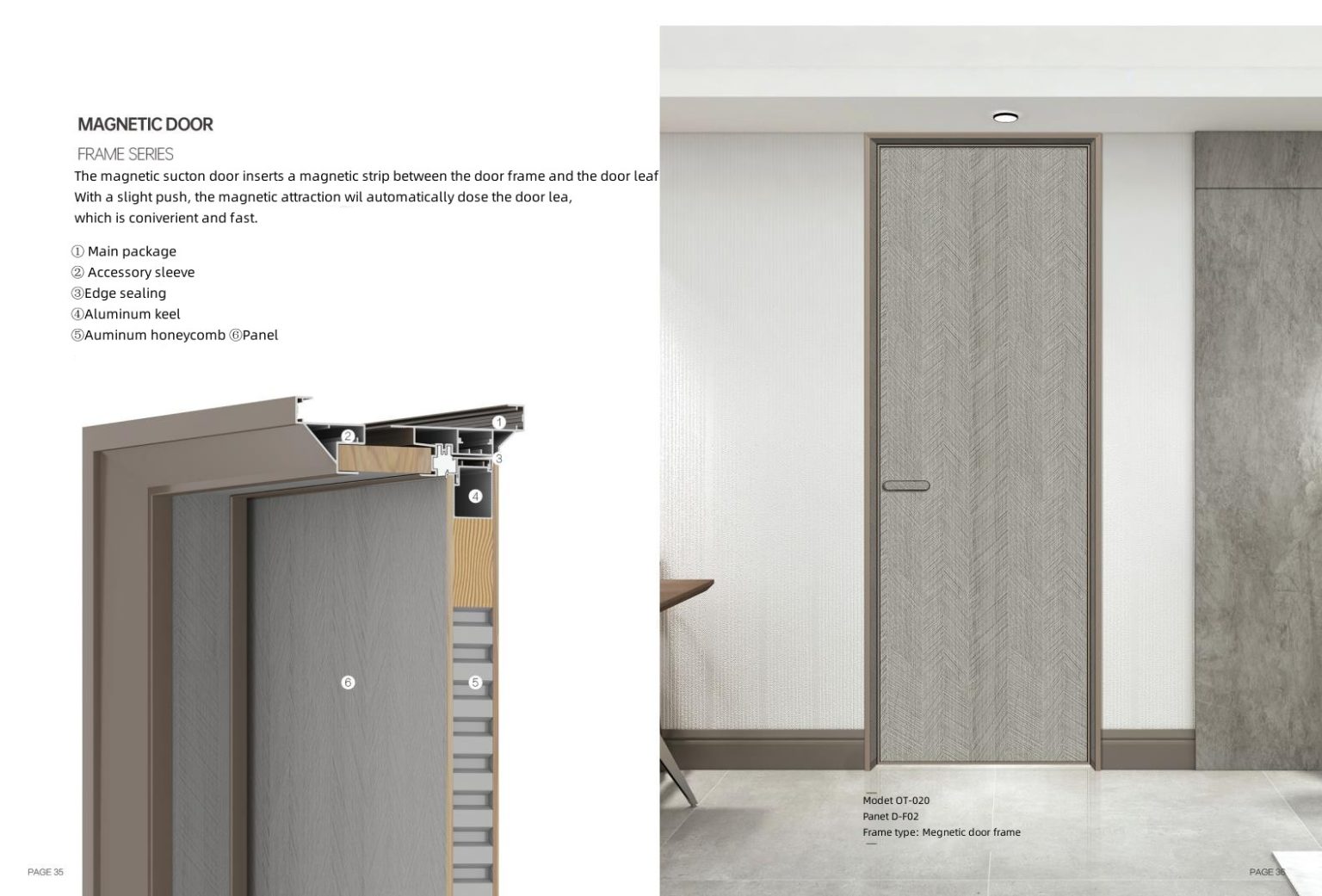 MAGNETIC DOOR FRAME SERIES - Quintal Doors & Windows