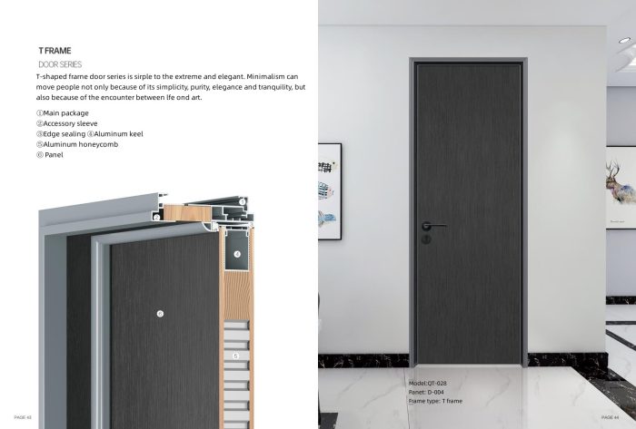 68 PLUG-IN BOARD STYLE FRAME DOOR SERIES - Quintal Doors & Windows