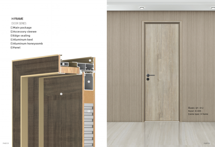 68 PLUG-IN BOARD STYLE FRAME DOOR SERIES - Quintal Doors & Windows